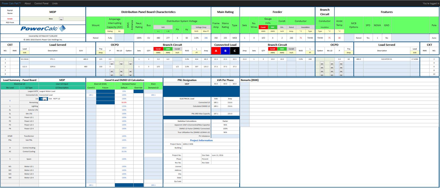 Distribution Panel Board